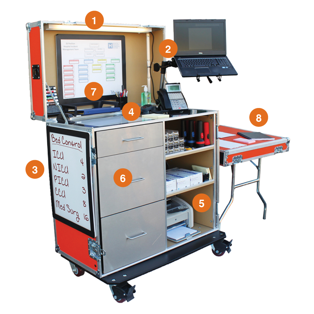 Vericor Mobile Incident Command Center Workstation | Buy Best Vericor ...