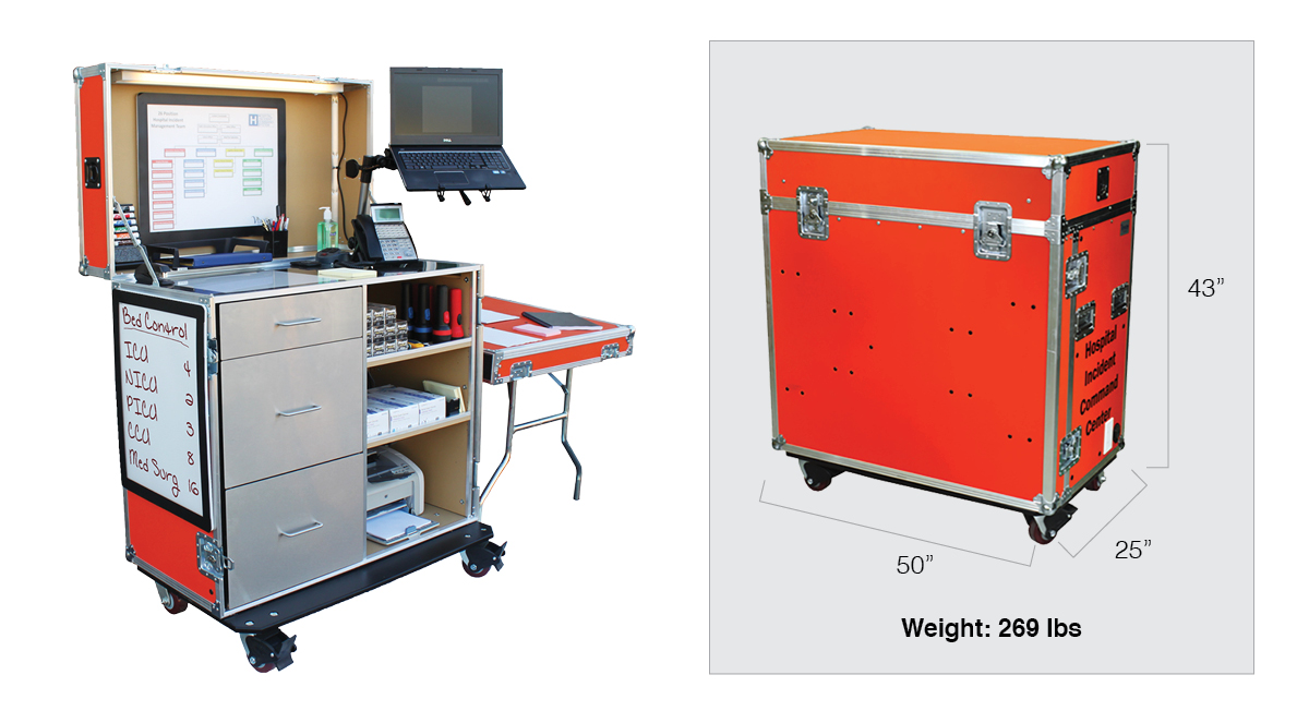 Vericor Mobile Incident Command Center Workstation | Buy Best Vericor ...