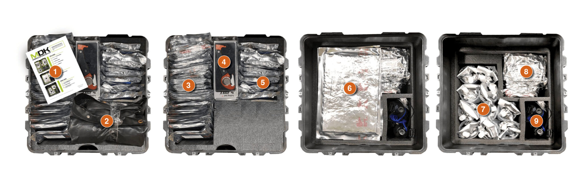 First Line Technology Modular Decon Kit (MDK) | Buy Best First Line ...