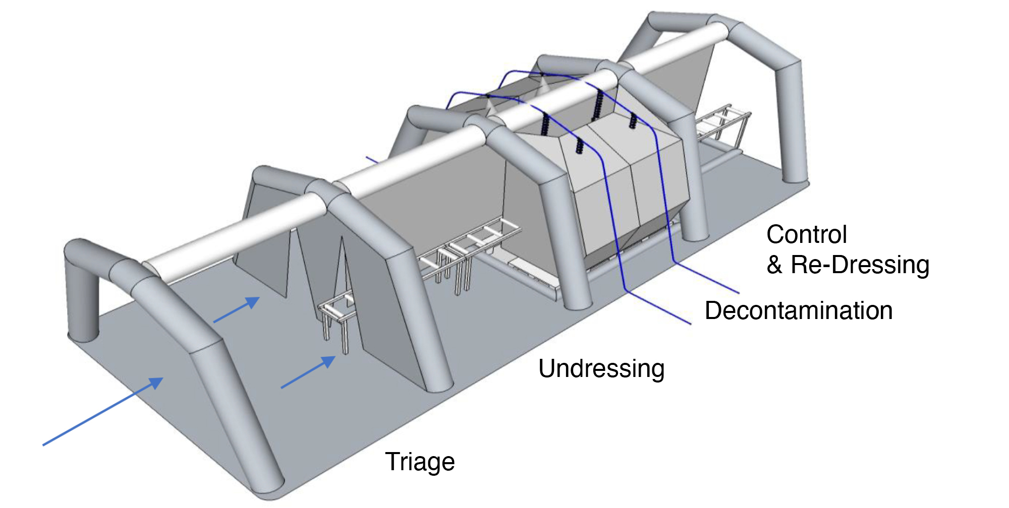 Losberger Collective Decontamination Tents - TAG | Buy Best Losberger ...